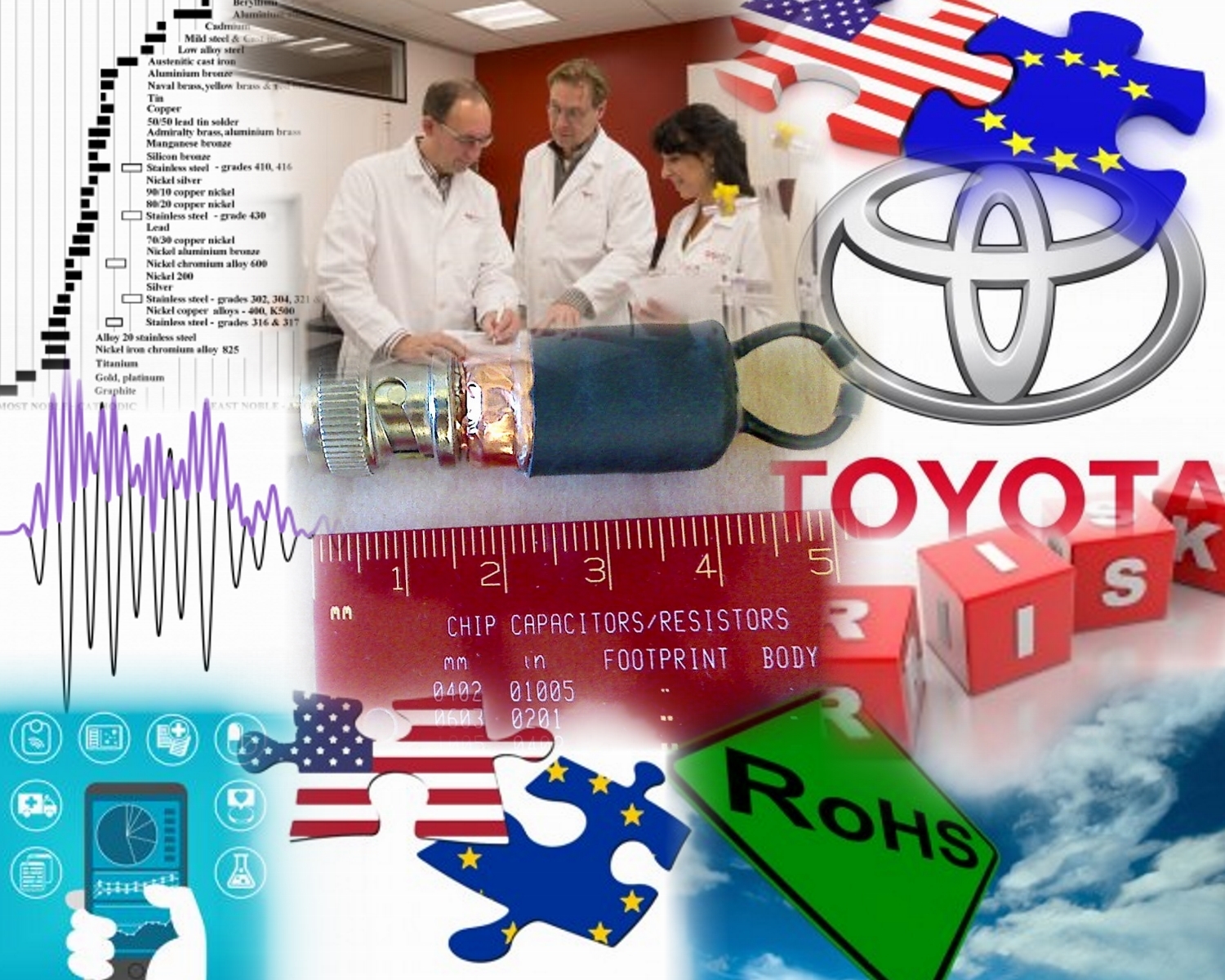 Our 10 most read medical device blogs of 2016 - StarFish Medical