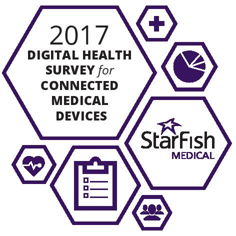 Digital Health communication cost and deployability | StarFish Medical