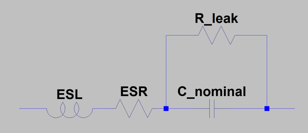 Understanding the effect of DC bias on MLCC capacit | StarFish Medical