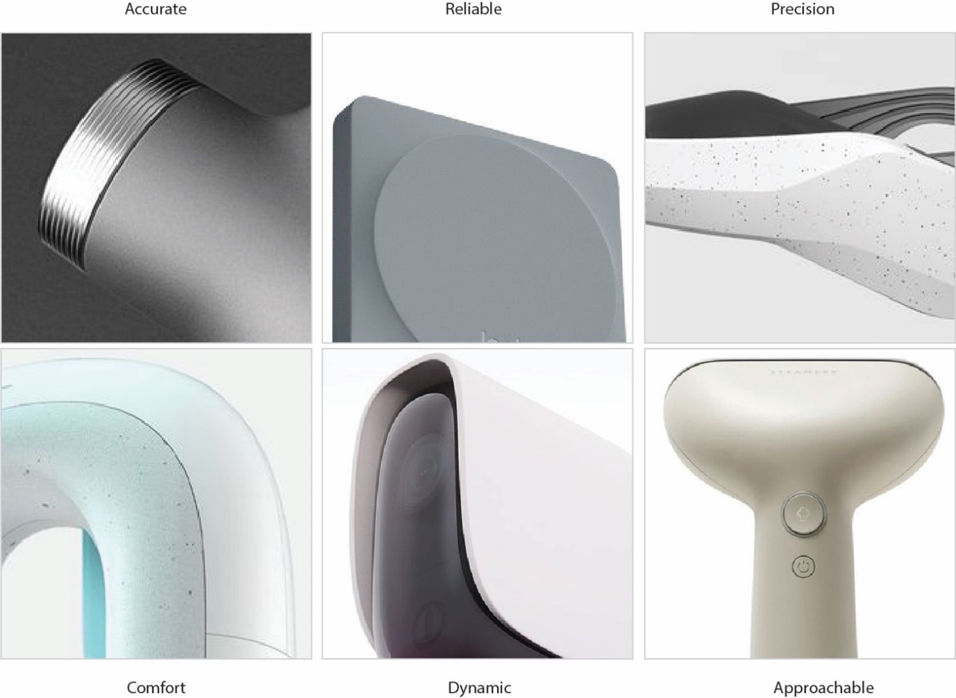 How to Improve Emotional Interaction With a Medical Device