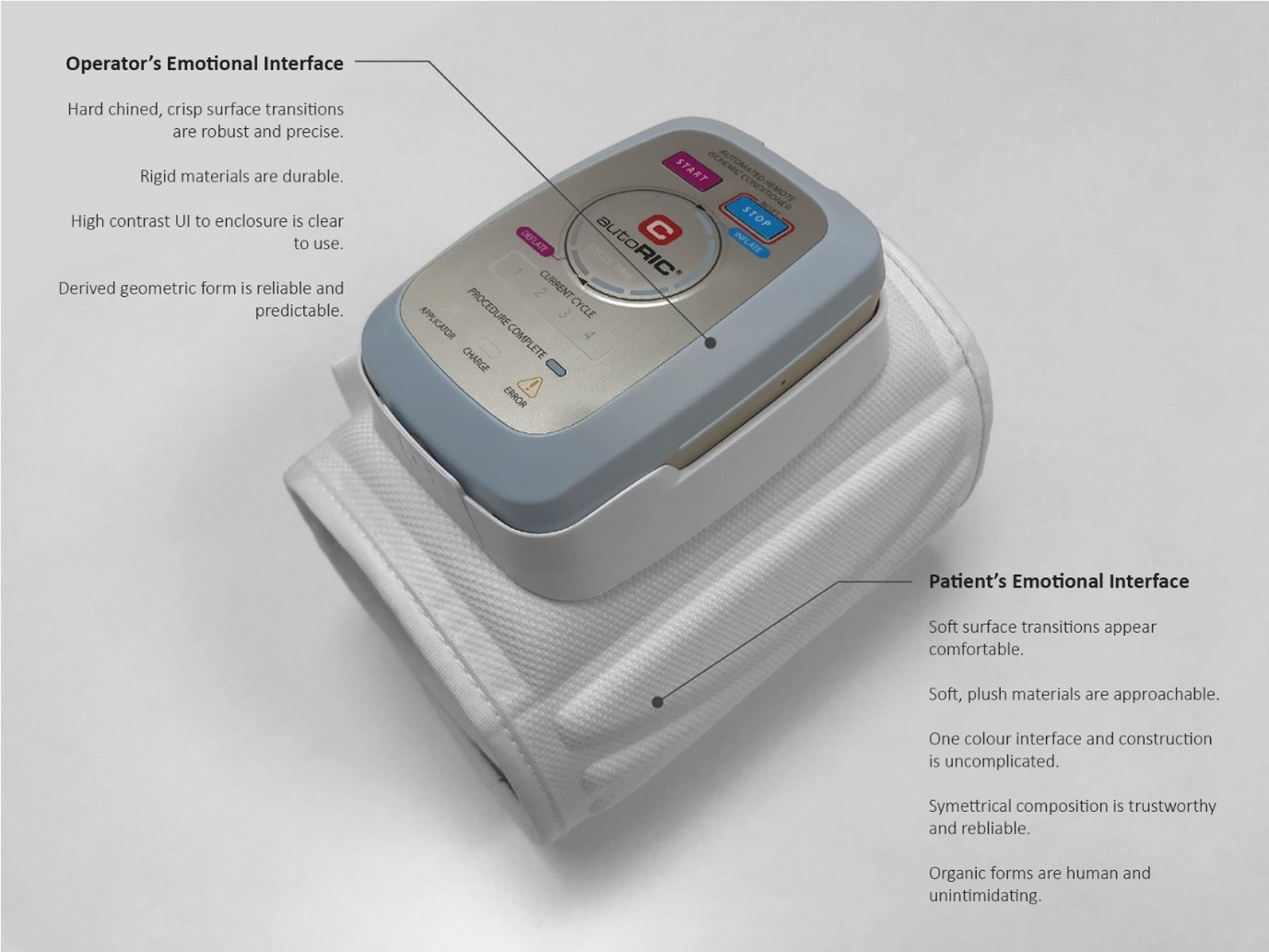 How to Improve Emotional Interaction With a Medical Device