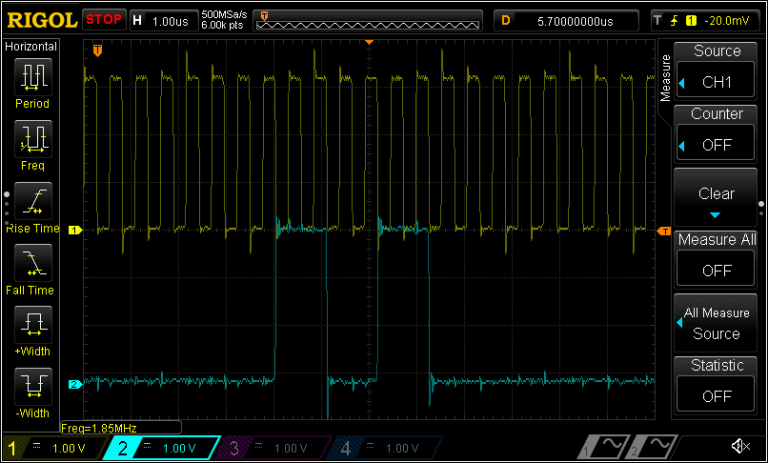Understanding The Medical Device Raspberry | StarFish Medical