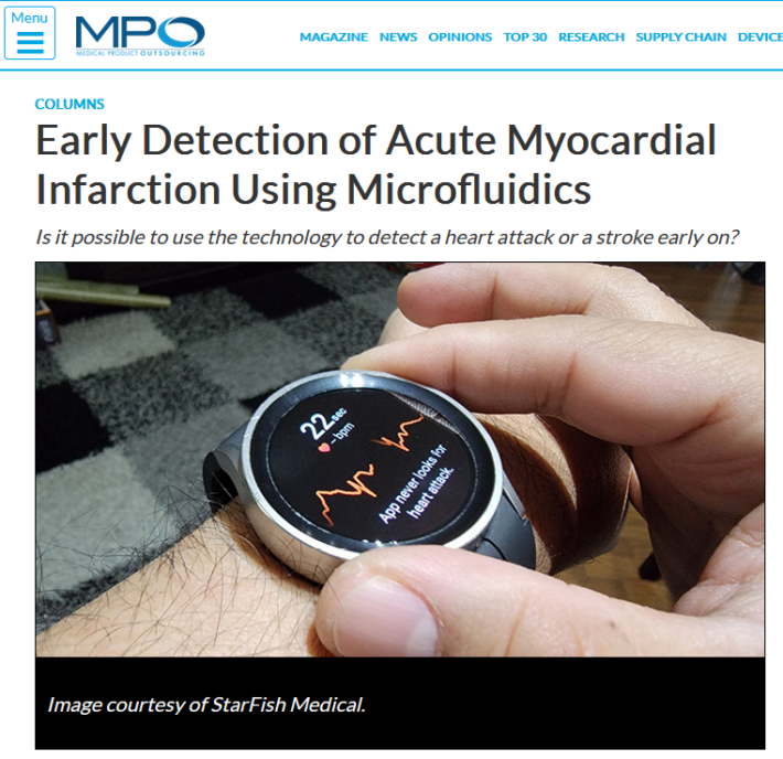 Microfluidics Myocardial Infarction Detection
