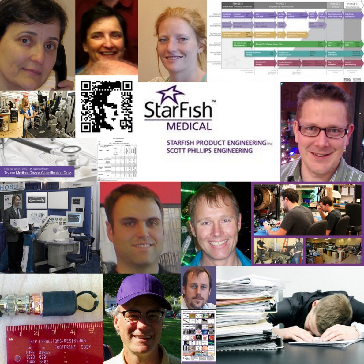 2014 top 10 medical device development blogs | StarFish Medical