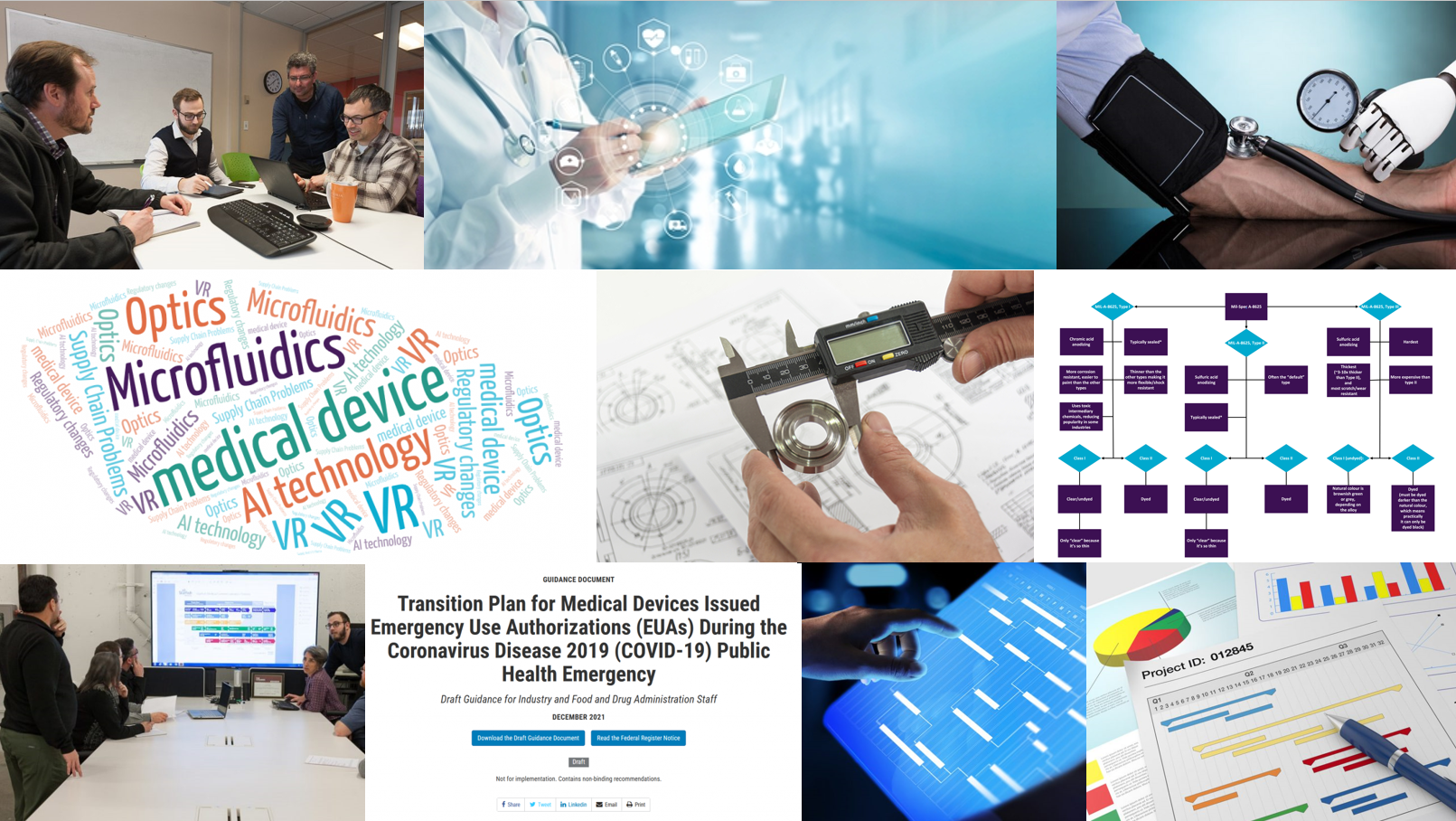 Most Read 2022 Medical Device Articles | StarFish Medical