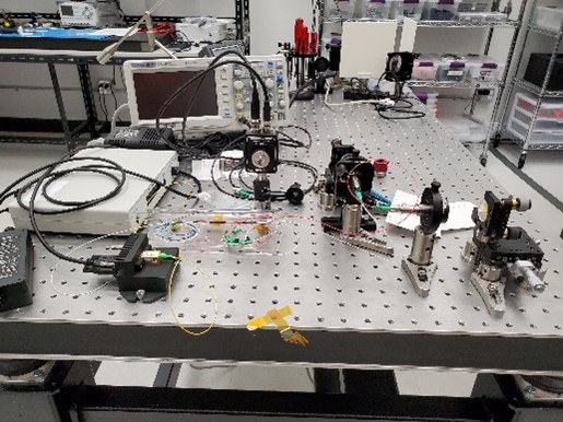 Medical Device Optical Breadboard Prototype